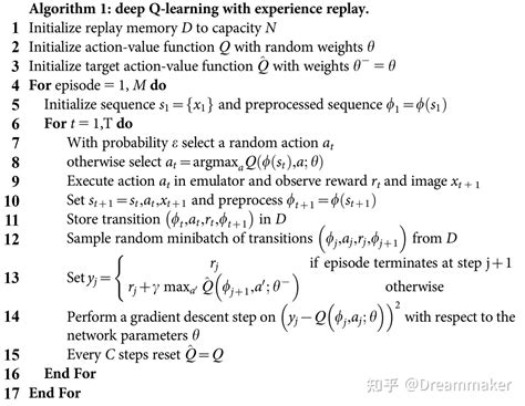 深度强化学习二DQNDeep Q learning Network深度Q网络 知乎