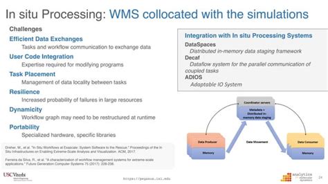 The Interplay Of Workflow Execution And Resource Provisioning Ppt