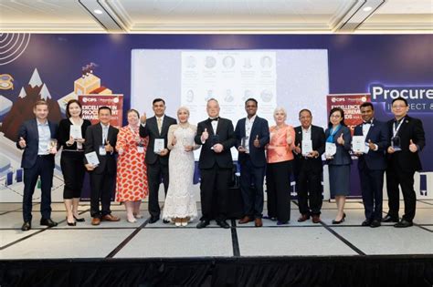 Jonathan Cheung 张英杰 Fcips Chartered Citp Chartered It Professional On Linkedin On Behalf