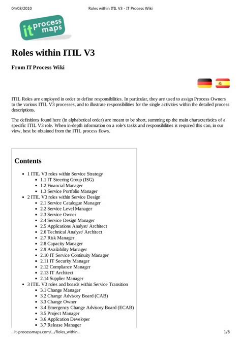 PDF Roles Within ITIL V IT Process Wiki DOKUMEN TIPS