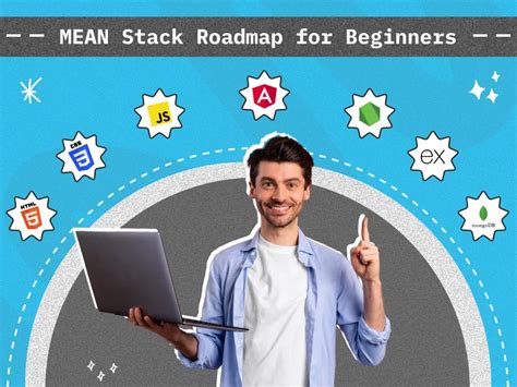 Mean Stack Roadmap For Beginners