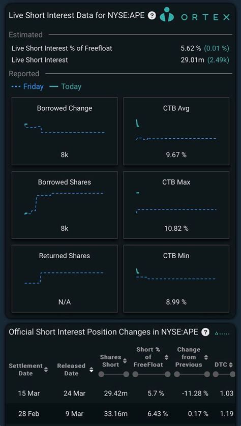Ortex Guy Here Keeping You Hard And Wet For The Weekend I Know I Know
