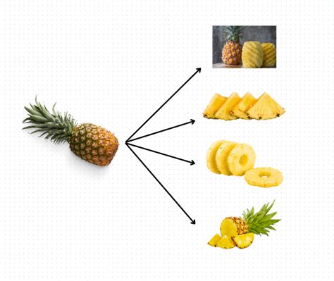How To Chunk Text Data — A Comparative Analysis By Solano Todeschini