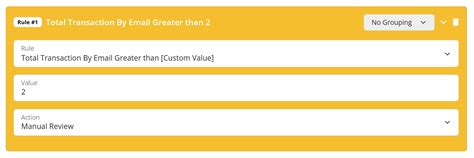 Image Fraudlabs Pro Articles And Tutorials