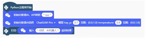 Mind python模式扩展库ChatGLM 智普AI DF创客社区
