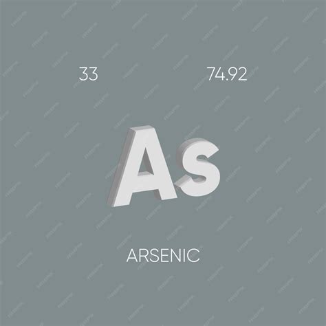 Premium Vector One Of The Periodic Table Elements With Name And Atomic Number