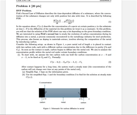 Solved Problem 4 20 Pts BVP Problem Fick S Second Law Of Chegg Com
