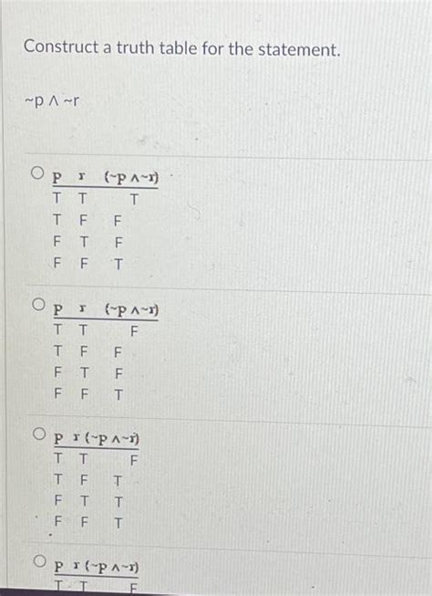 Solved Construct A Truth Table For The Statement ∼p∧∼r