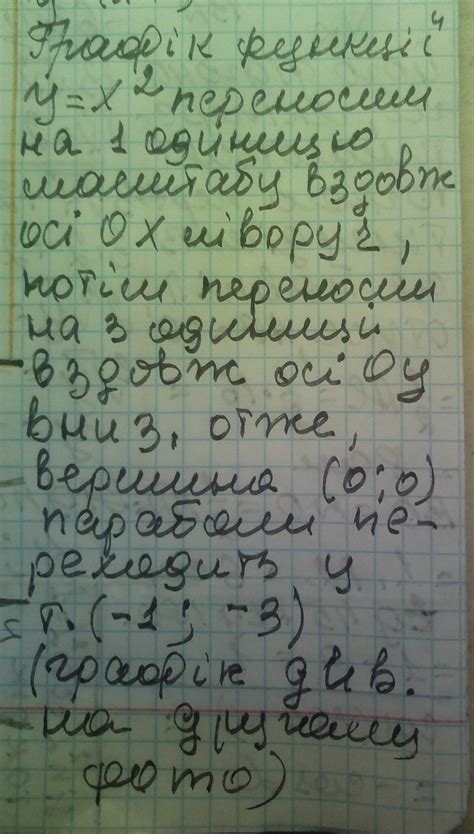 Побудувати графік функції у х 1 ² 3 Школьные Знания Com