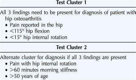 american college of rheumatology criteria for classi fication of hip
