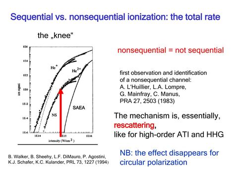Ppt Attosecond Dynamics Of Intense Laser Induced Atomic Processes Powerpoint Presentation Id