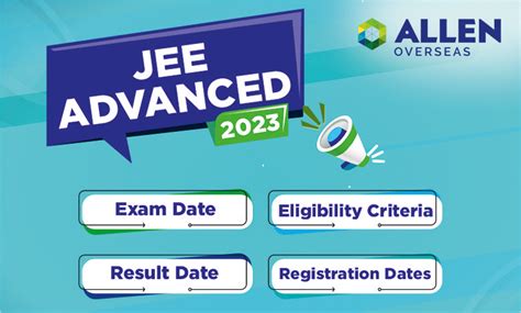 JEE Advanced Exam Check Eligibility Result Registration
