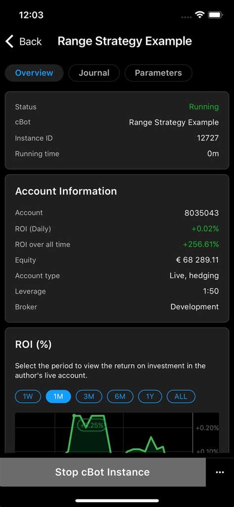 Customise An Algorithm Ctrader Algo Customise An Algorithm Ctrader Algo