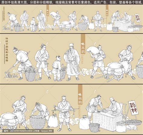 中药炮制 中医中药 中草药 中成药 流程图 手绘 中医插画 插图 装饰壁画挂画 药材加工图 古法传统工艺 包装设计 古代人物制药 中医馆养生 药店药房大药堂