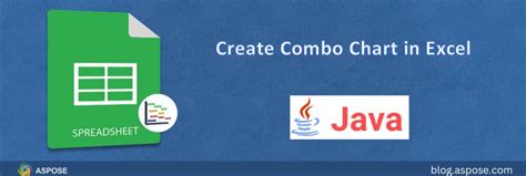 使用java在excel中创建组合图表 组合图表excel 使用java在excel中创建组合图表 组合图表excel