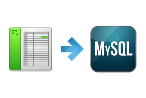 روش‌های مختلف ایمپورت Import پایگاه داده در Mysql — راهنمای جامع فرادرس مجله‌