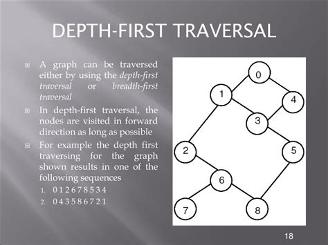 Ppt Graphs Powerpoint Presentation Free Download Id4020790