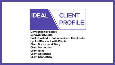 The Ultimate Cheat Sheet For Creating Your Ideal Client Profile Tubular