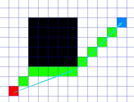 Path Finding Creating A Nav Mesh Game Development Stack Exchange
