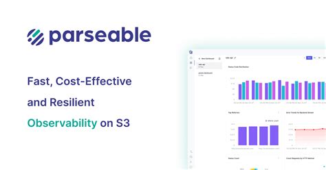 Parseable Observability Platform