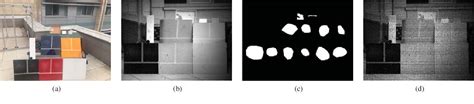 Figure 1 From Hyperspectral Targetdetection By Using Superpixels And Signature Based Methods