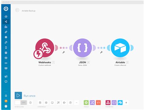 How To Use Webhooks With Webflow
