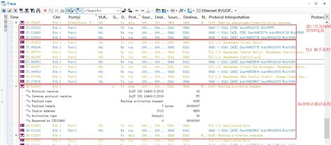 基于tls Doip测试开发实践 客户案例与技术文章 北汇信息：汽车电子、新能源测试，信息化方案提供商