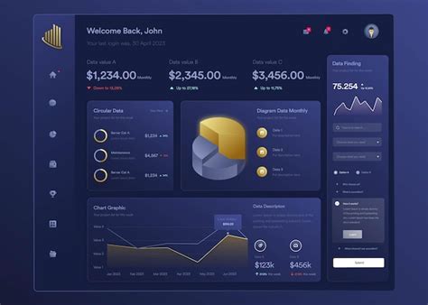 Premium Vector Infographic Nft Dashboard Uiux Design With Graphs