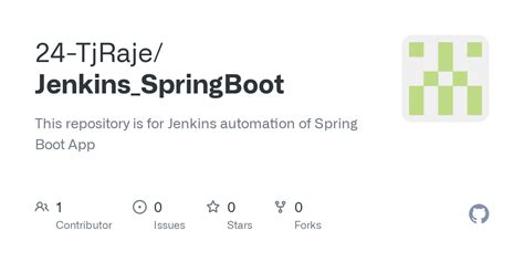 Github Tjraje Jenkins Springboot This Repository Is For Jenkins Automation Of Spring Boot App