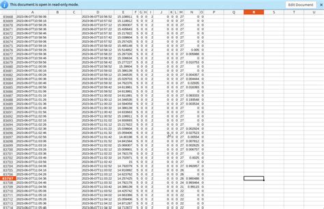 Suspicious Mch Bler Ber Readings · Issue 38 · 5g Magrt Mbms Modem
