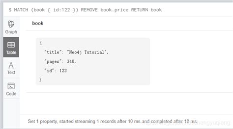 neo4j remove删除命令 neo4j remove csdn博客