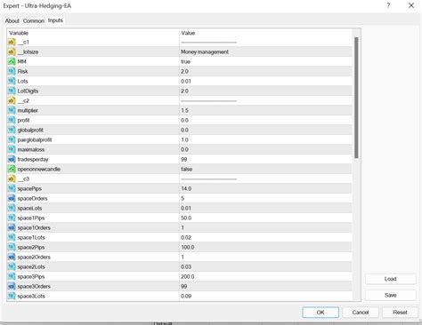 Ultra Hedging Ea The Forex Geek
