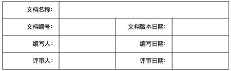 PRD产品需求文档 实例撰写指南 人人都是产品经理