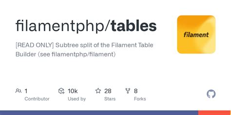 Github Filamentphptables Read Only Subtree Split Of The Filament Table Builder See
