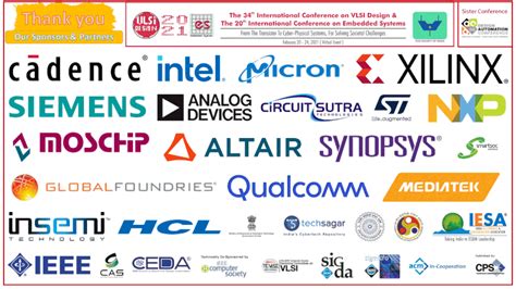 Preet Yadav On Linkedin Vlsid2021 Vlsidesign Embeddedsystems