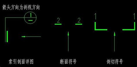 转角剖切符号 转折剖切符号 剖切符号 第5页 大山谷图库