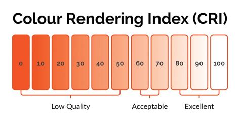 Cri Tm30 And Cqs Aglo