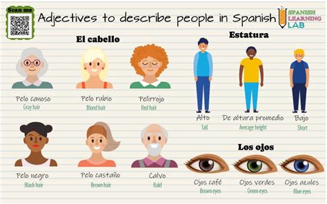 Describing Peoples Physical Appearance In Spanish Spanish Learning