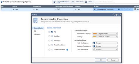 Solved Ips Confusion Check Point Checkmates