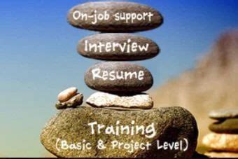 SAP SD Interview Questions In Hyderabad ID