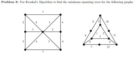 Solved Problem 8 Use Kruskals Algorithm To Find The