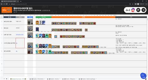 Steam Community Guide 뱀서 빌드 아이템 조합 캐릭터 And 아르카나 해금 효율 200 공략 정리