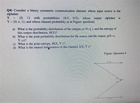 Solved Q4 Consider A Binary Symmetric Communication