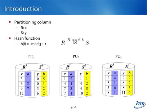 Ppt Handling Data Skew In Parallel Joins In Shared Nothing Systems