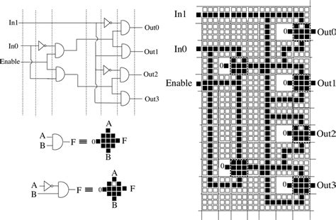 Tile Based 2 To 4 Decoder Download Scientific Diagram