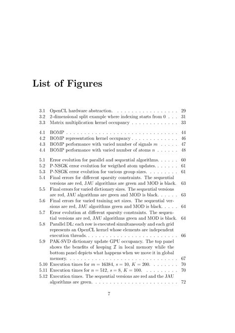 Parallel Dictionary Learning Algorithms For Sparse Representations Eurasip