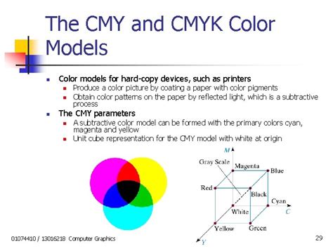 Computer Graphics Chapter 12 Color Models And Color