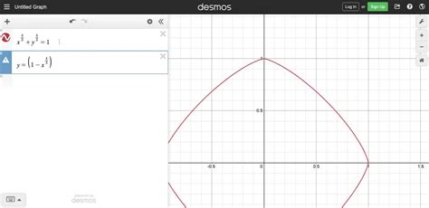 Solvedin Exercises A Use A Graphing Utility To Graph The Plane