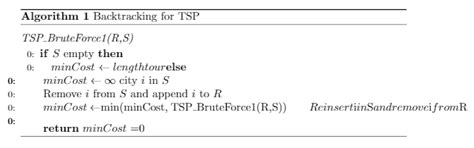 Errors With Algorithm And Algorithmic Usepackages Tex Latex Stack