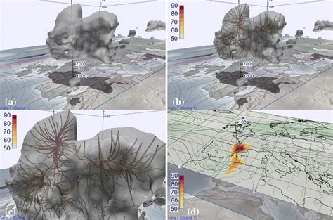 Normal Curves Help To Analyse The Topology Of 3 D Scalar Fields They